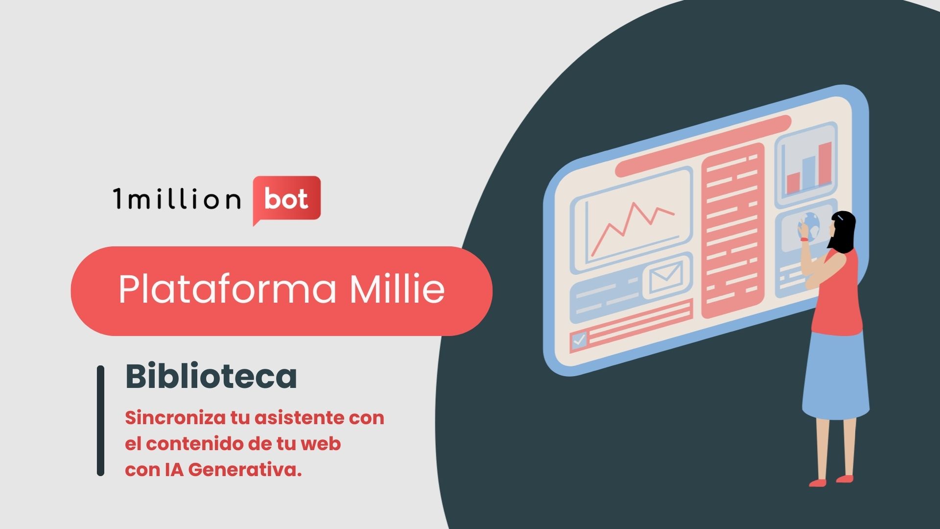 Accuracy in responses thanks to the Millie Platform Library - 1MillionBot